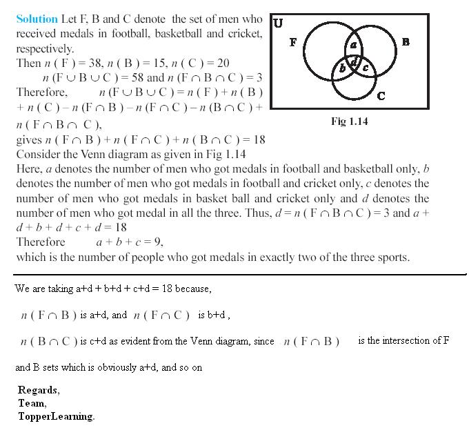 Sets -NCERT question - vq4w0s88