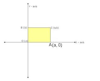 Prove that the diagonals of a rectangle bisect each other and Are equal ...
