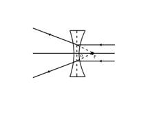 Complete the following ray diagrams: (a) (b) - 1fm6444oo