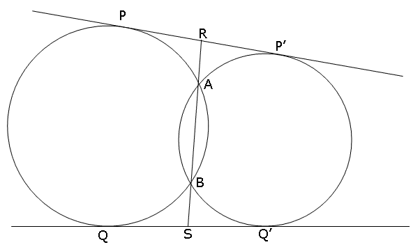 Pp And Qq Are Two Direct Common Tangents To Two Circles Intersecting