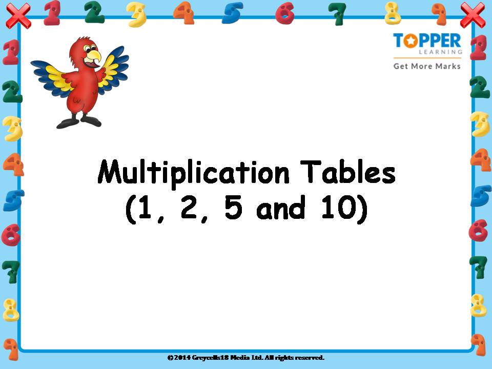 Chapter Notes for Class 1 JUNIOR Maths, Multiplication - Topperlearning