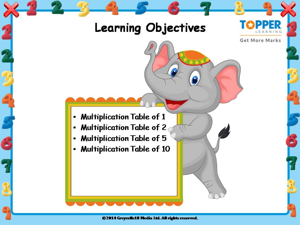 Chapter Notes for Class 1 JUNIOR Maths, Multiplication - Topperlearning