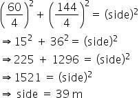 The perimeter of two squares are 60 meters and 144 meters respectively ...
