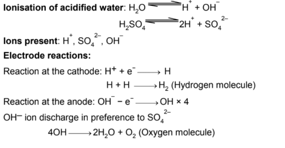 Electrolysis Of Water Equation - Water Ionizer