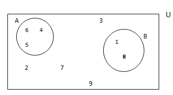 show u 1 2 3 4 5 6 7 8 9 a 4 - Maths - TopperLearning.com | 0ui1zy11