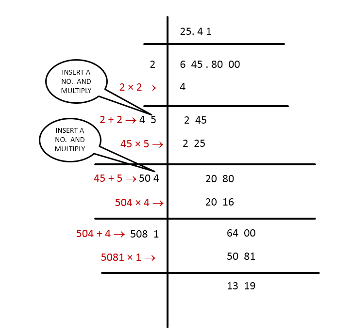 Find The Square Root Of 645 8 Correct To Two Decimal Places Answer 