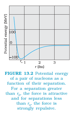 will u please explain me about this graph... - 3096