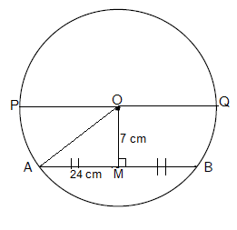 The chord AB of length 48 cm on a circle with center O is parallel to ...