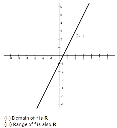 Questions and Answers of CBSE Class 11-science - TopperLearning
